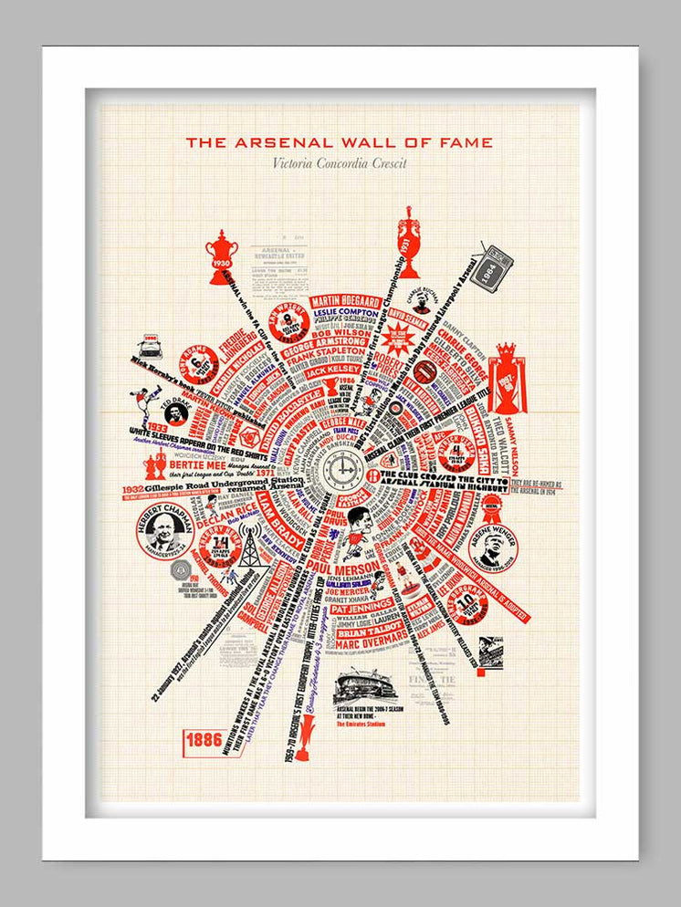 Arsenal Wheel of Fame | Sports Poster | The Northern Line