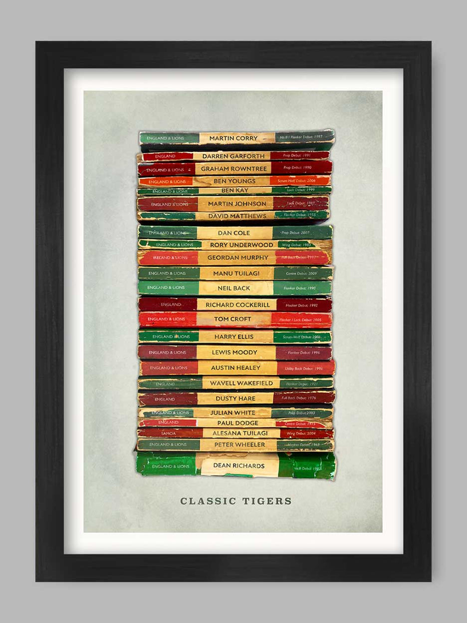 Lake District, Music & Cycling Poster Prints From The Lake District ...