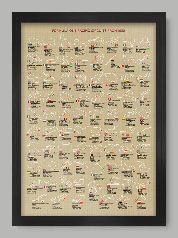 Formula One Racing Circuits - Poster Print — The Northern Line