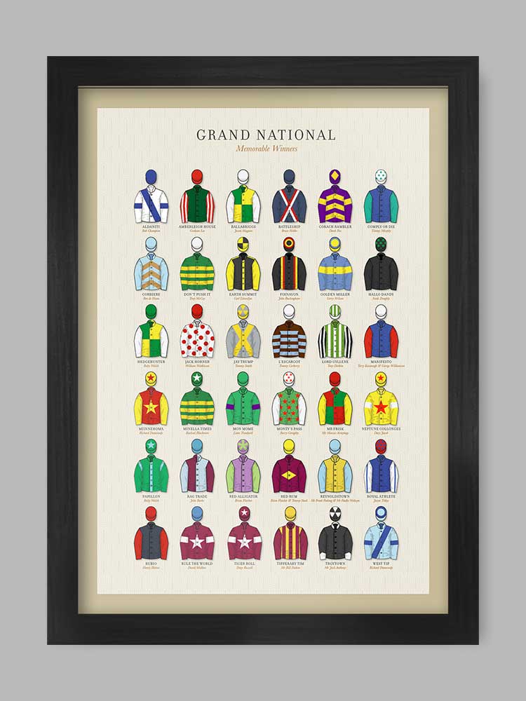 Grand National Memorable Winners - Horse Racing Poster print — The ...