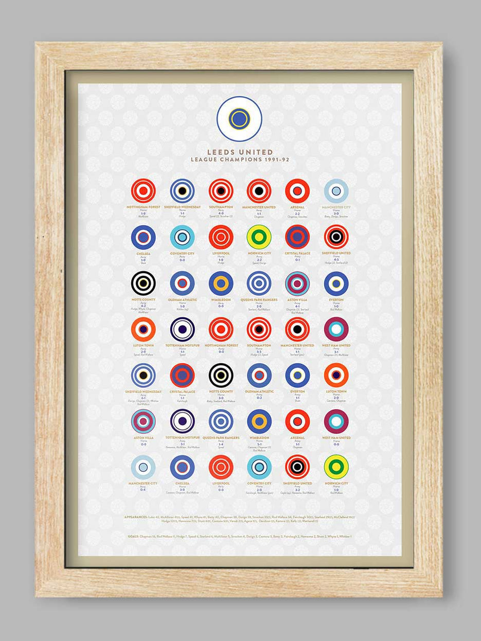 Leeds 91-92 - Football Poster Print — The Northern Line