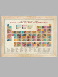 Periodic Table of Music Poster Print — The Northern Line