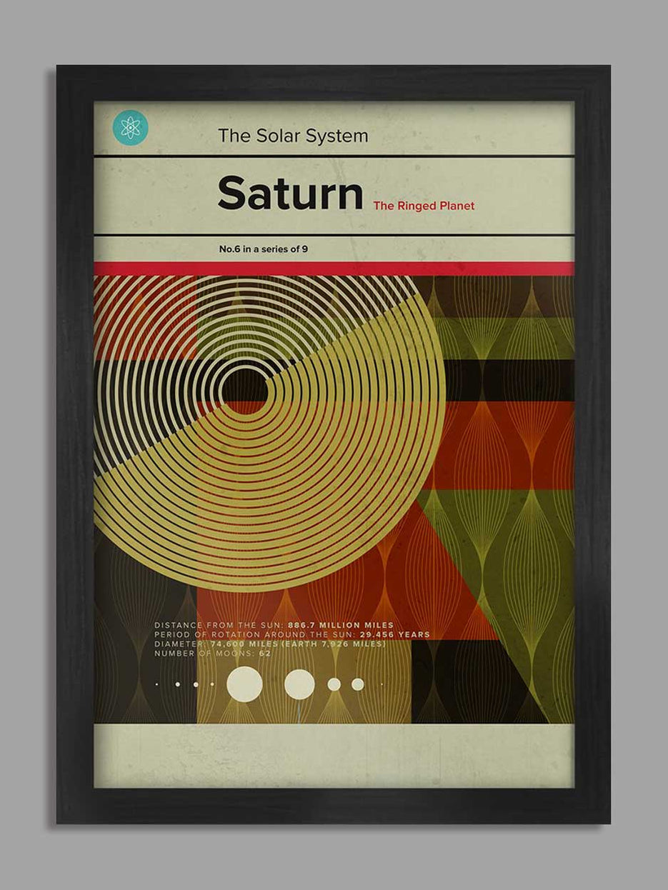Saturn - The Solar System series — The Northern Line