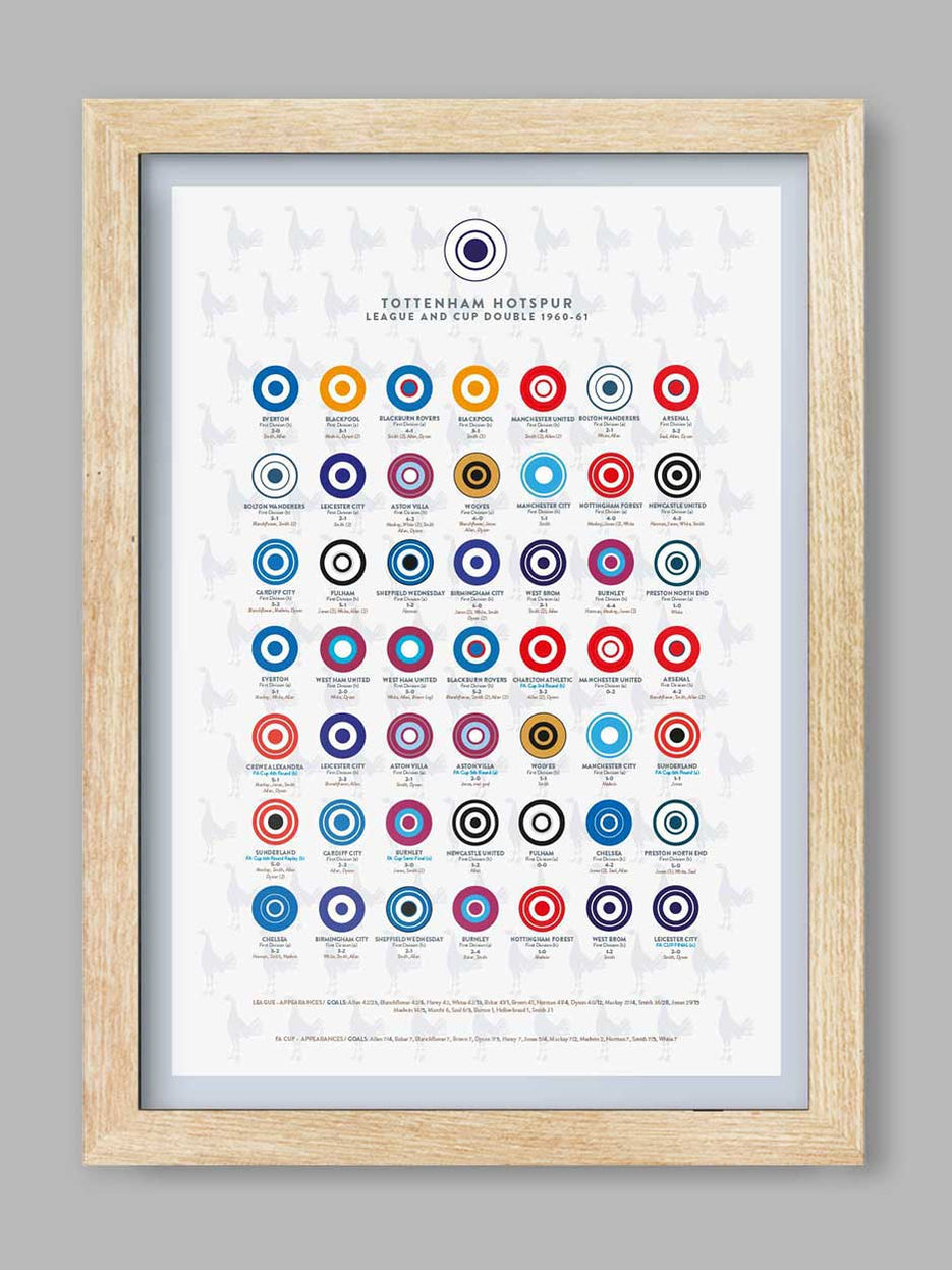Spurs Double 60-61 - Football Poster Print — The Northern Line