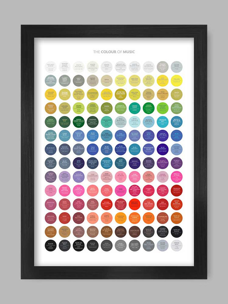 The Colour of Music Poster Print — The Northern Line
