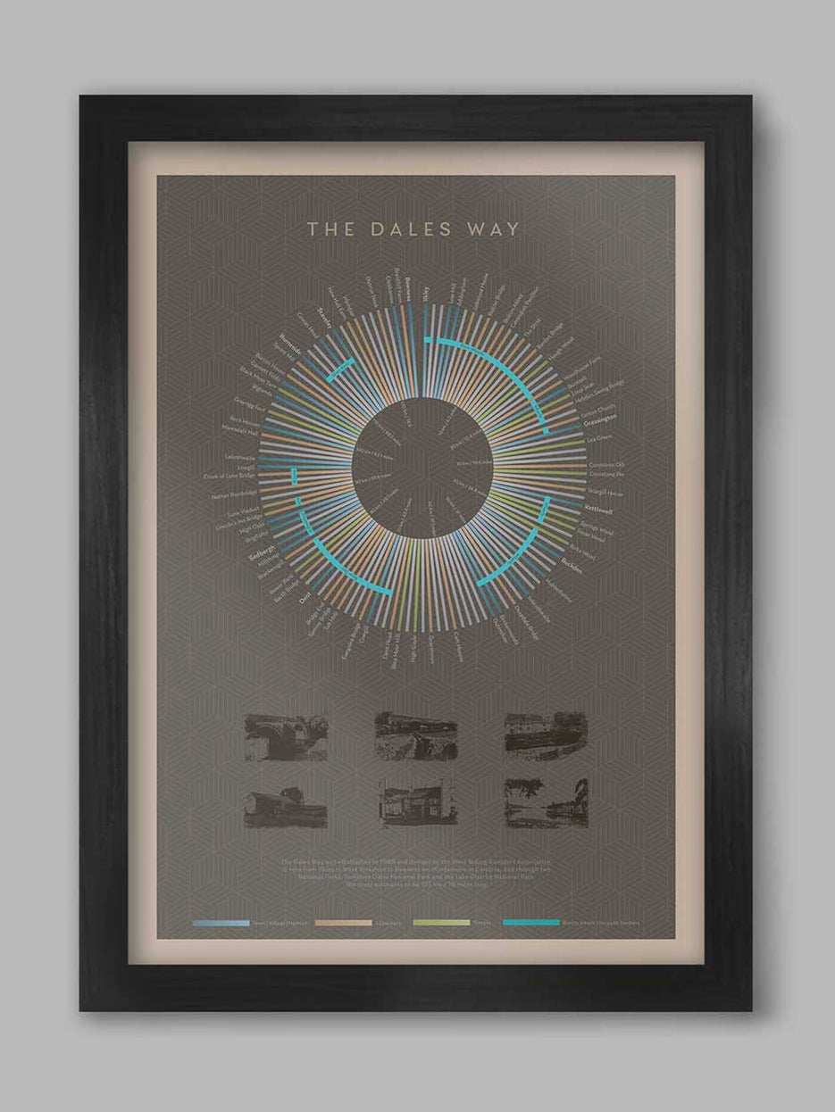 Dales Way Poster Print - Dark Grey — The Northern Line