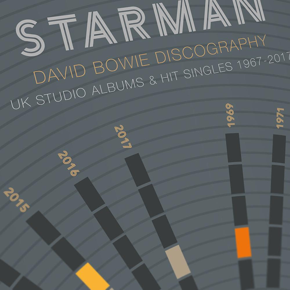 David Bowie | Starman | Music Print – The Northern Line