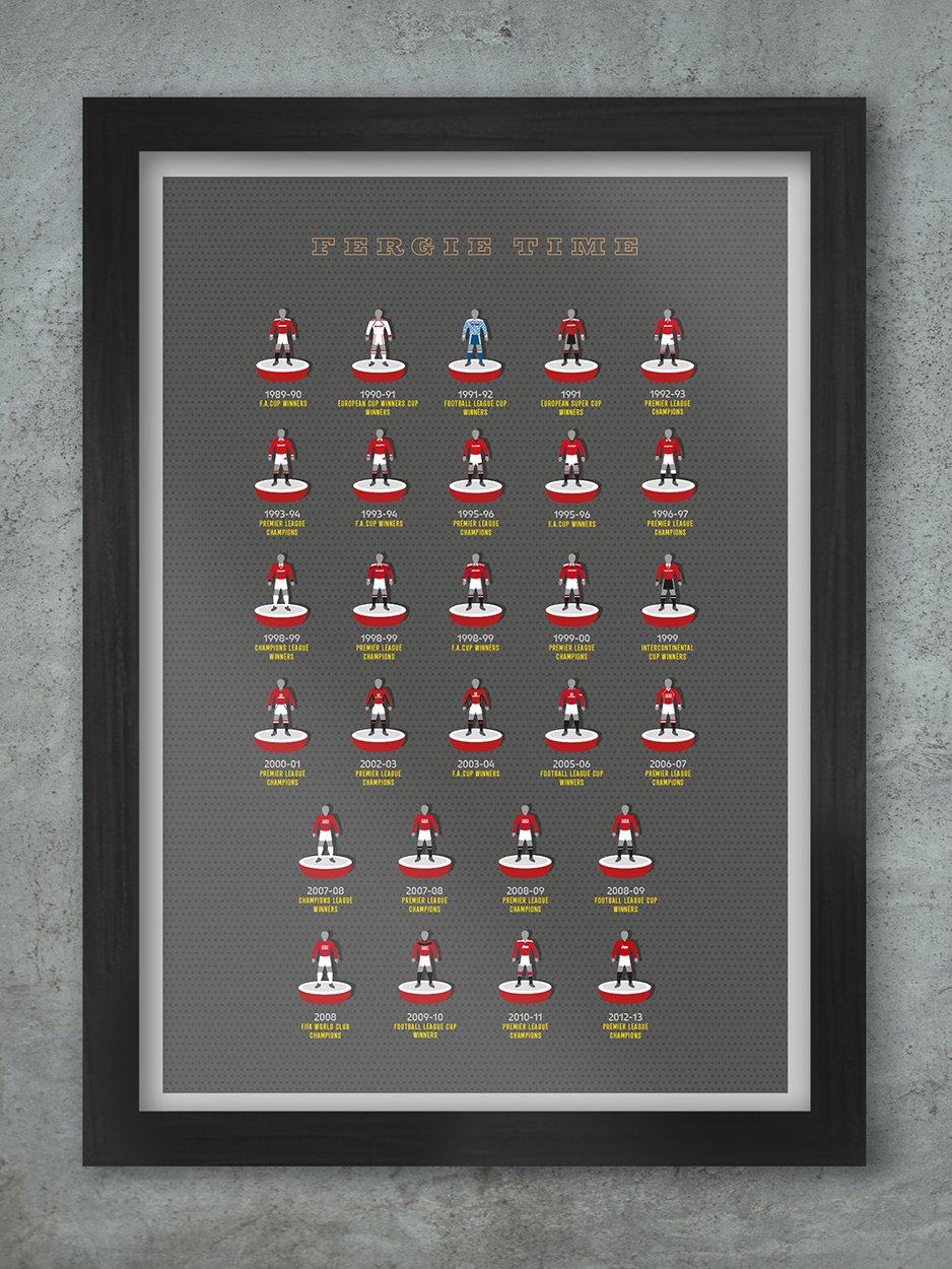 Fergie Time - Manchester United print — The Northern Line