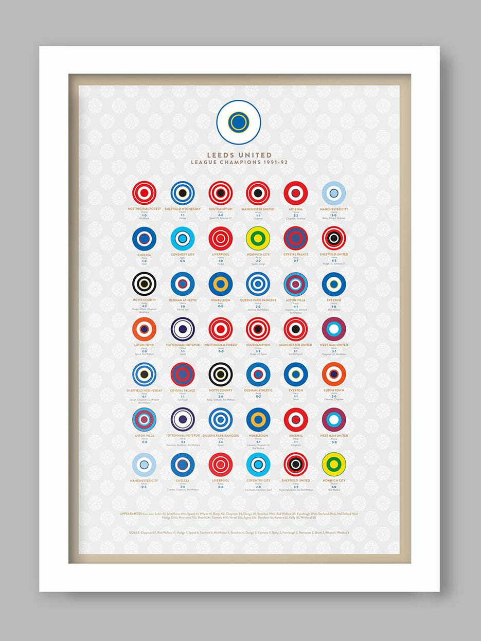 Leeds 91-92 - Football Poster Print — The Northern Line