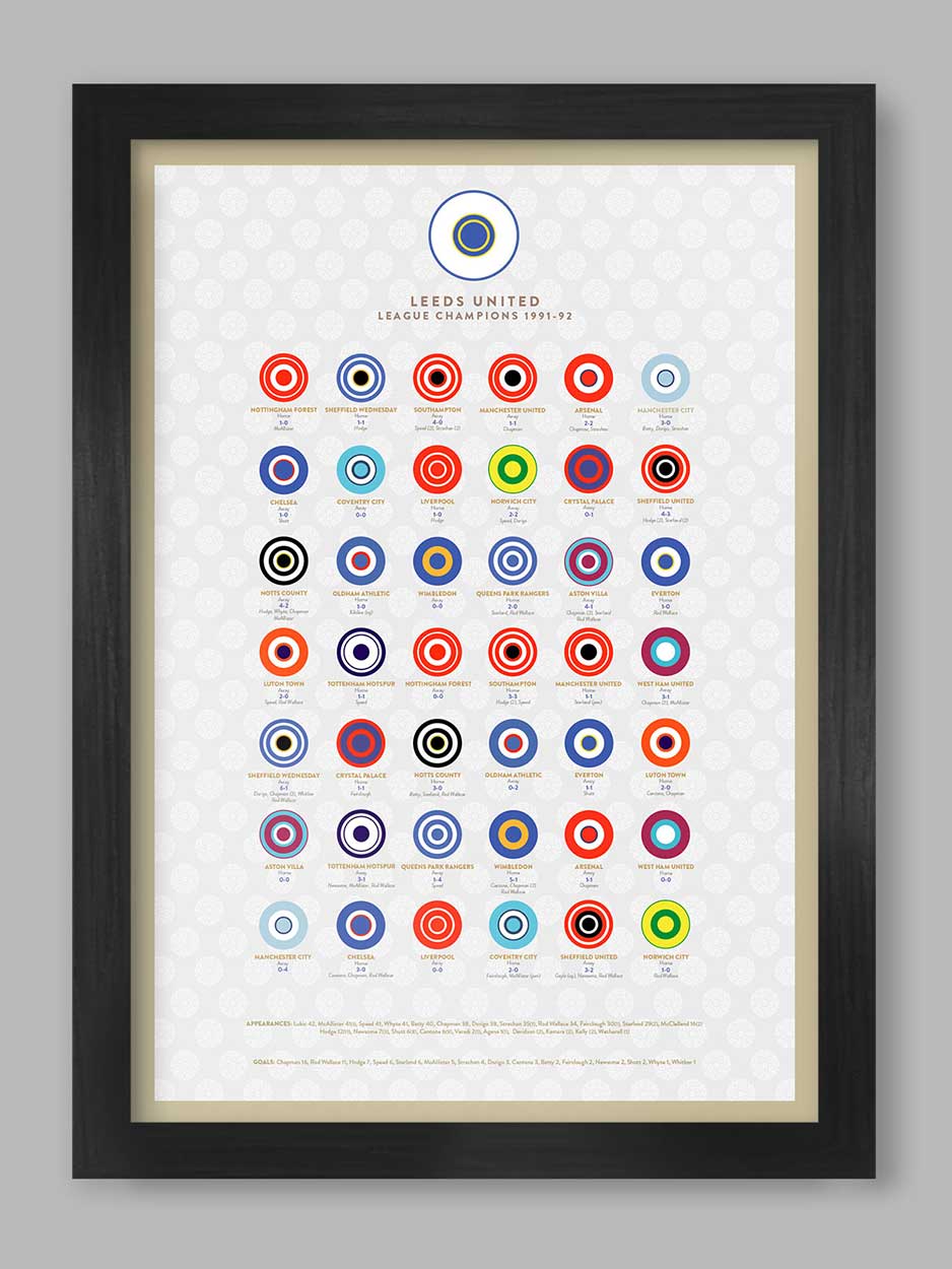 Leeds 91-92 - Football Poster Print — The Northern Line