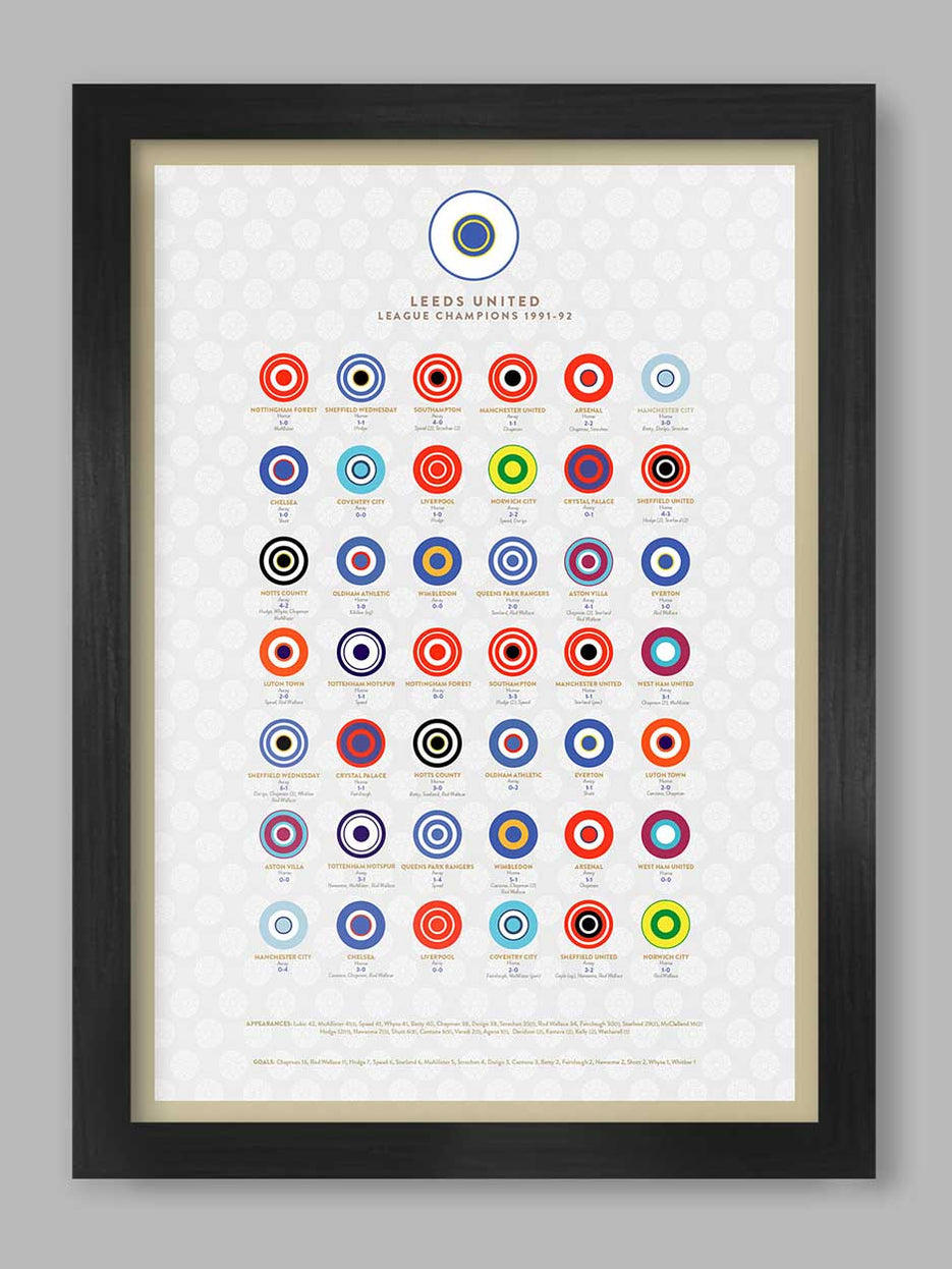 Leeds 91-92 - Football Poster Print — The Northern Line
