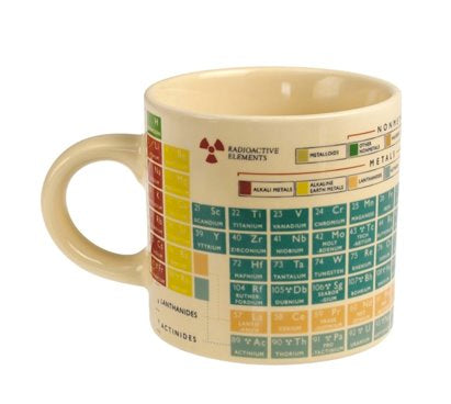 Periodic Table Mug — The Northern Line